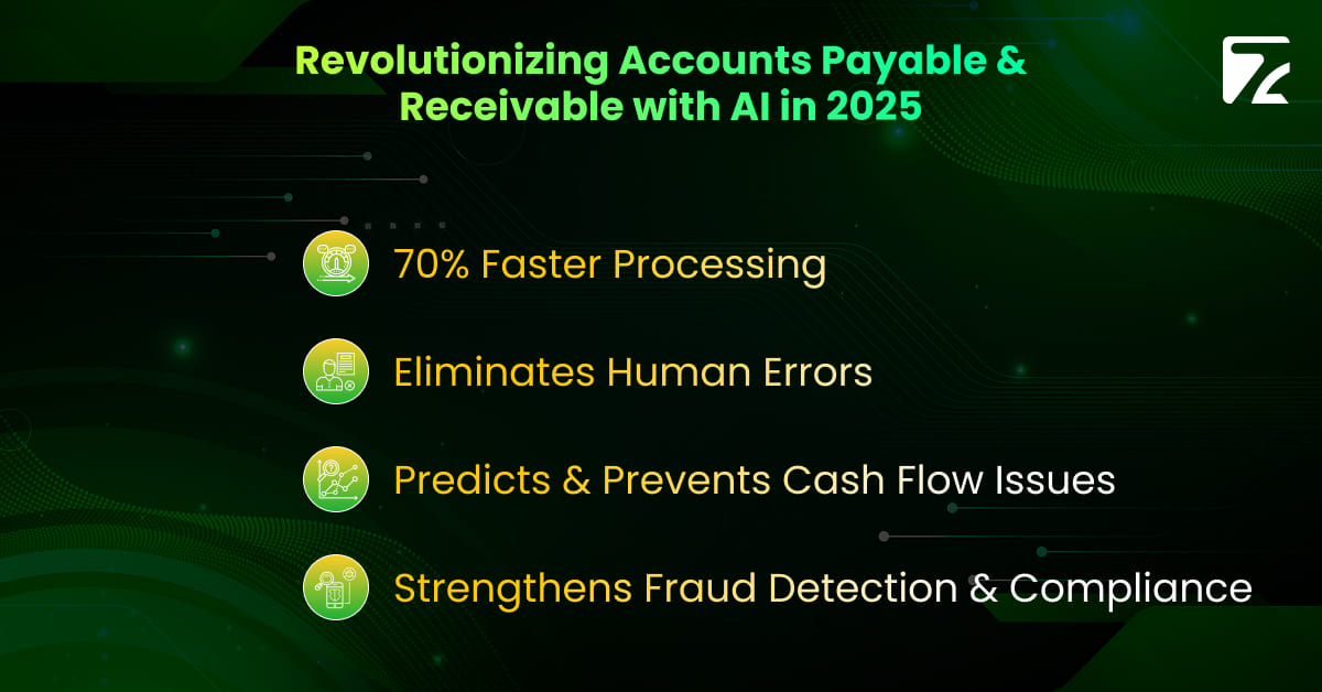 AI & Automation in AP & AR Outsourcing: What to Expect in 2025